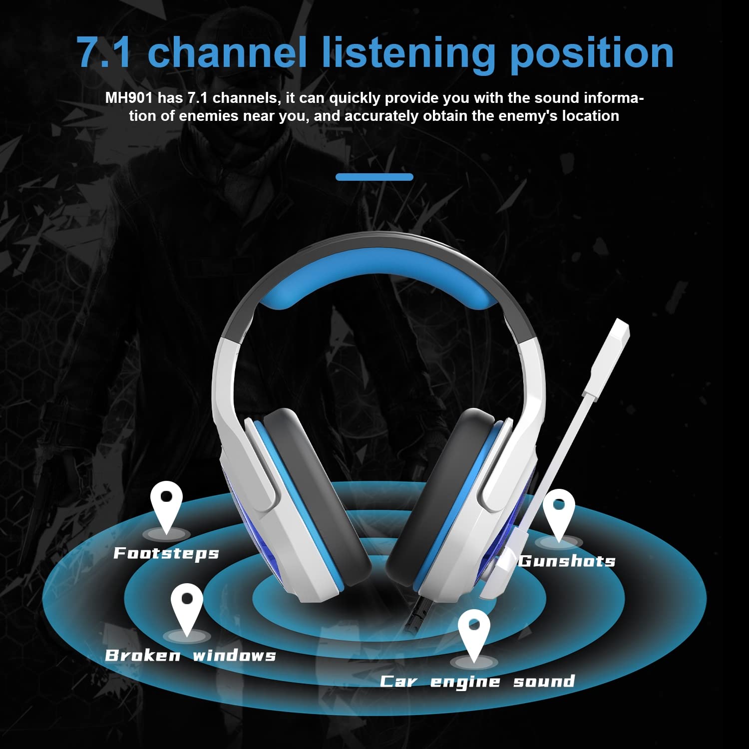 Emonoo USB Gaming Headset for PC/MAC/PS4/PS5, 7.1 Surround Sound Wired Headphone with Adjustable Active Noise Cancelling Mic, White & Blue LED Light