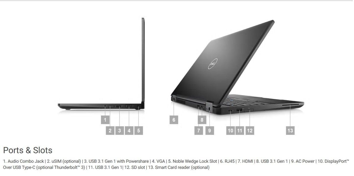 Dell Latitude 5591 Intel Core i5-8400H X4 2.5GHz 16GB 512GB SSD 15.6", Black (Renewed)