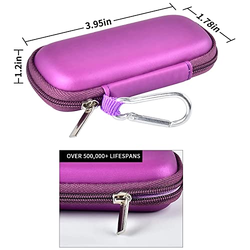 Heart Monitor Case Compatible with AliveCor for Kardia Mobile ECG/for KardiaMobile 6L for Apple and Android Device - CASE ONLY(Purple)