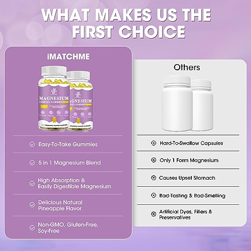 Magnesium Glycinate Gummies with Magnesium Malate, Taurate, Citrate, Magnesium Potassium Complex Supplement with CoQ10, Calcium, Supports for Memory, Bone, Calm, Sleep, 60 Pineapple Gummies