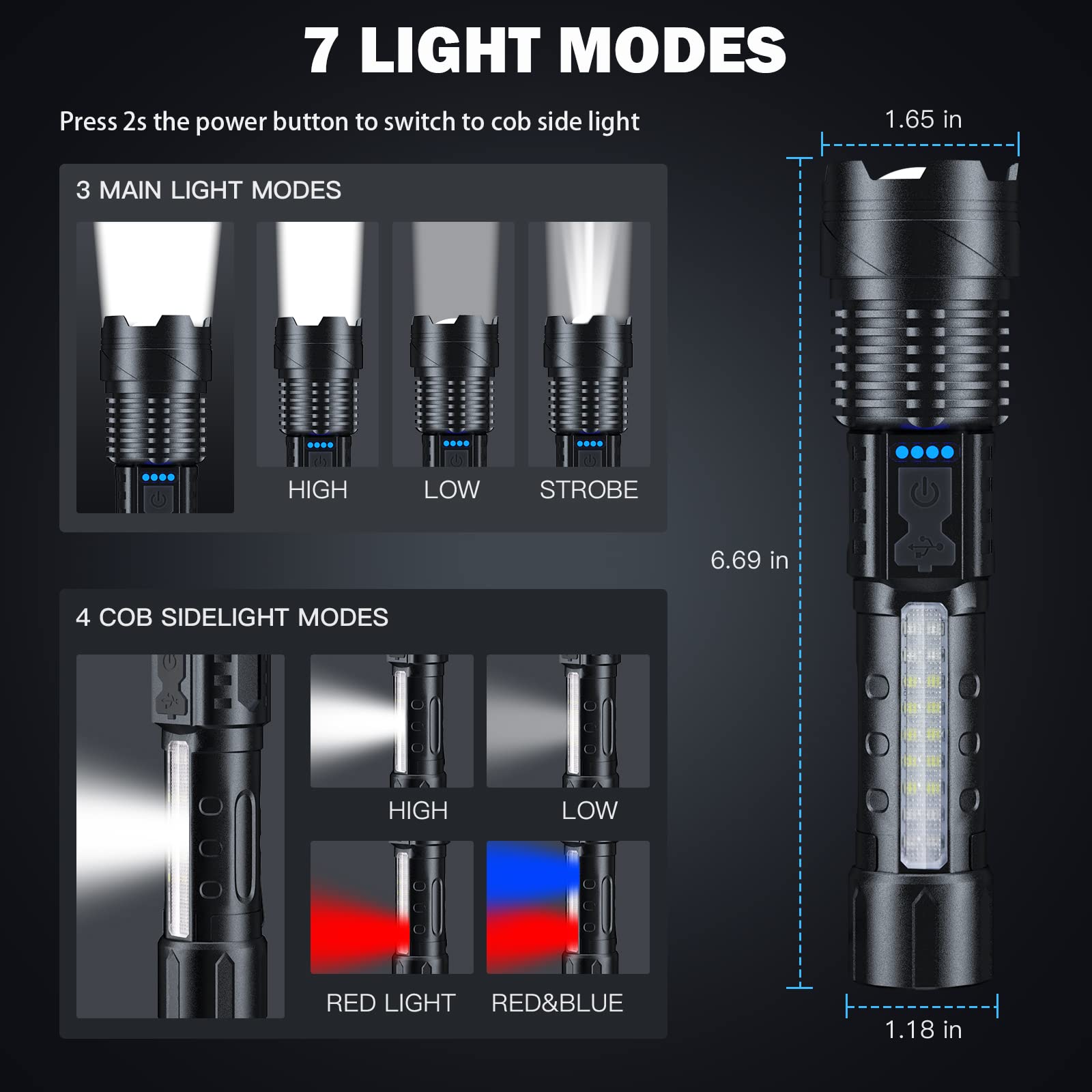 Cinlinso Flashlight High Lumens Rechargeable 2 Pack, 980000 Lumen Super Bright Led Flashlights with 7 Light Modes, IPX6 Waterproof, Powerful Handheld Flash Light for Camping Home Emergencies