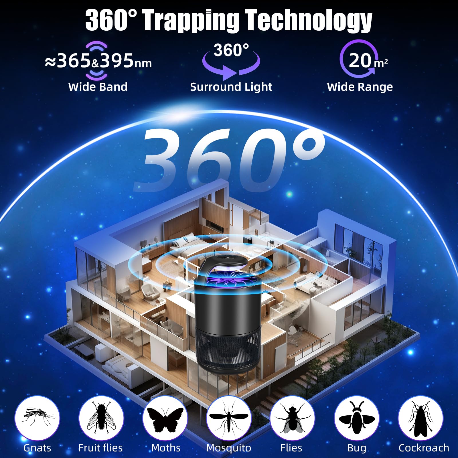 Fly Trap Indoor,Insect Traps Indoor,Automatic Fruit Fly Traps for Indoors Self-Activating Killer for Mosquitos,Gnats,Moths,Fruit Flies for Home,Bug Light Trap Indoor with Suction Bug Light Sticky Glue