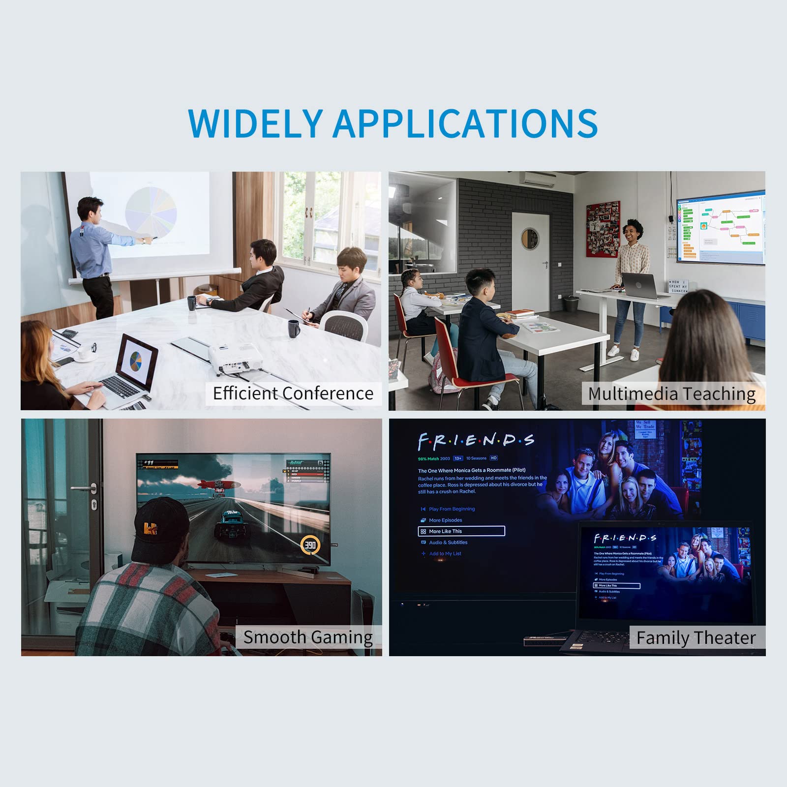 FEELWORLD WSP Wireless HDMI Transmitter and Receiver Extender Kit with 164FT Range HD 1080P 5GHz for Streaming Video Audio from Laptop PC PS4 PS5 to Monitor Projector HDTV