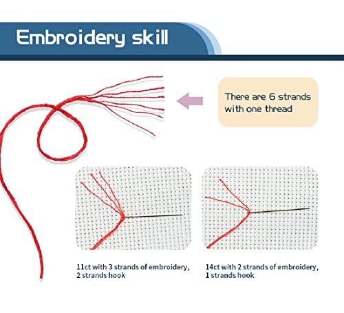 Joybohoo Cross Stitch Kits Stamped Full Range of Embroidery Starter Kits for Beginners DIY 11CT 3 Strands -Animal(Printed) 23.6x19.7 inches
