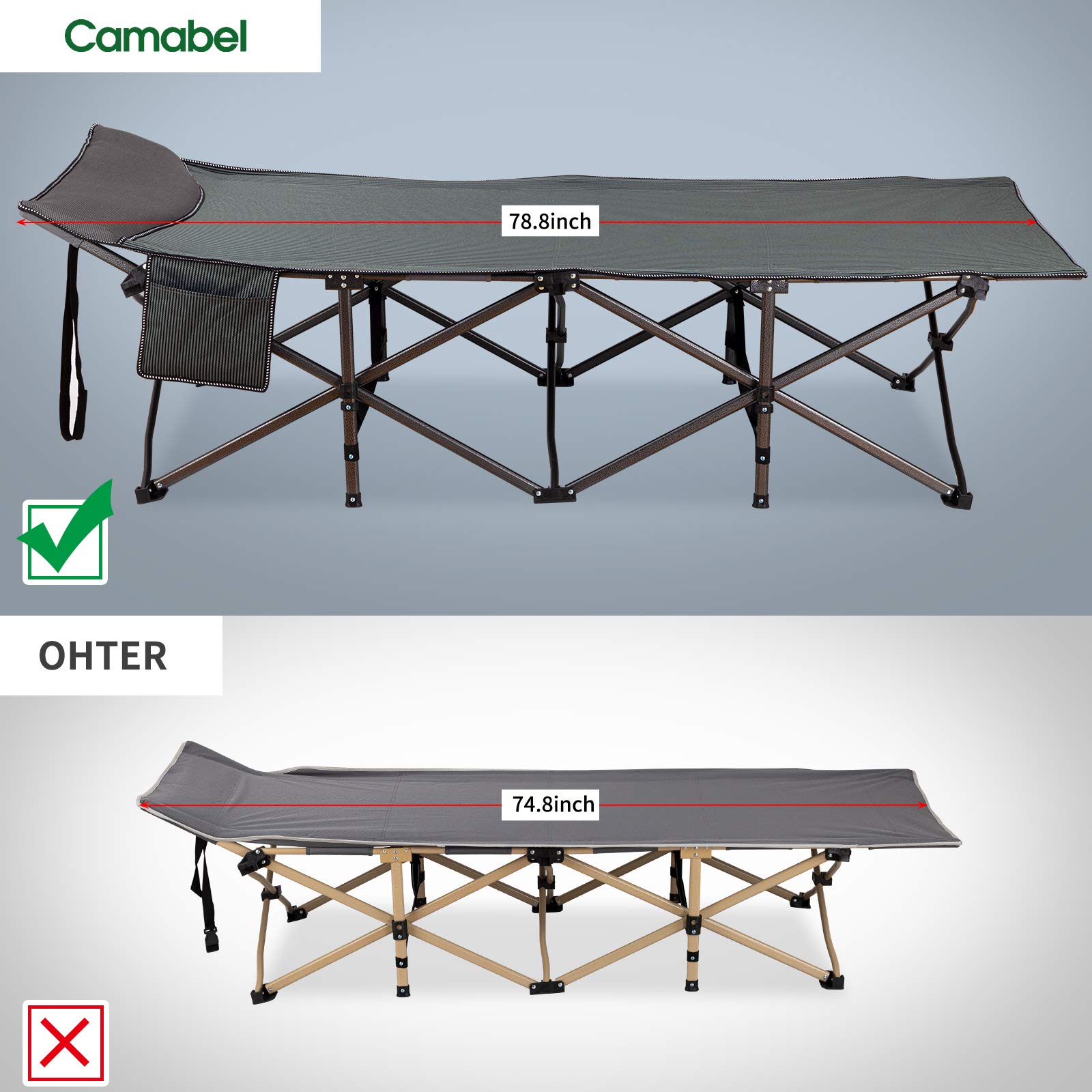 Camabel Folding Camping Cots for Adults Heavy Duty 79”x31” Extra Wide Potable Sleeping Cots for Adults Supports 400 LBS Cot Bed for Backpacking Travel Beach Office with Side Pocket and Carry Bag Green