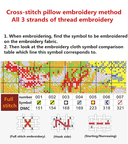 Joyhoor Cross Stitch Kits for Beginners Stamped Cross-Stitch Supplies Needlework preprint Embroidery Kits for Adults DIY Needlepoint Kits Embroidery Patterns 11CT-Datura Flowers 17.7×17.7 inch