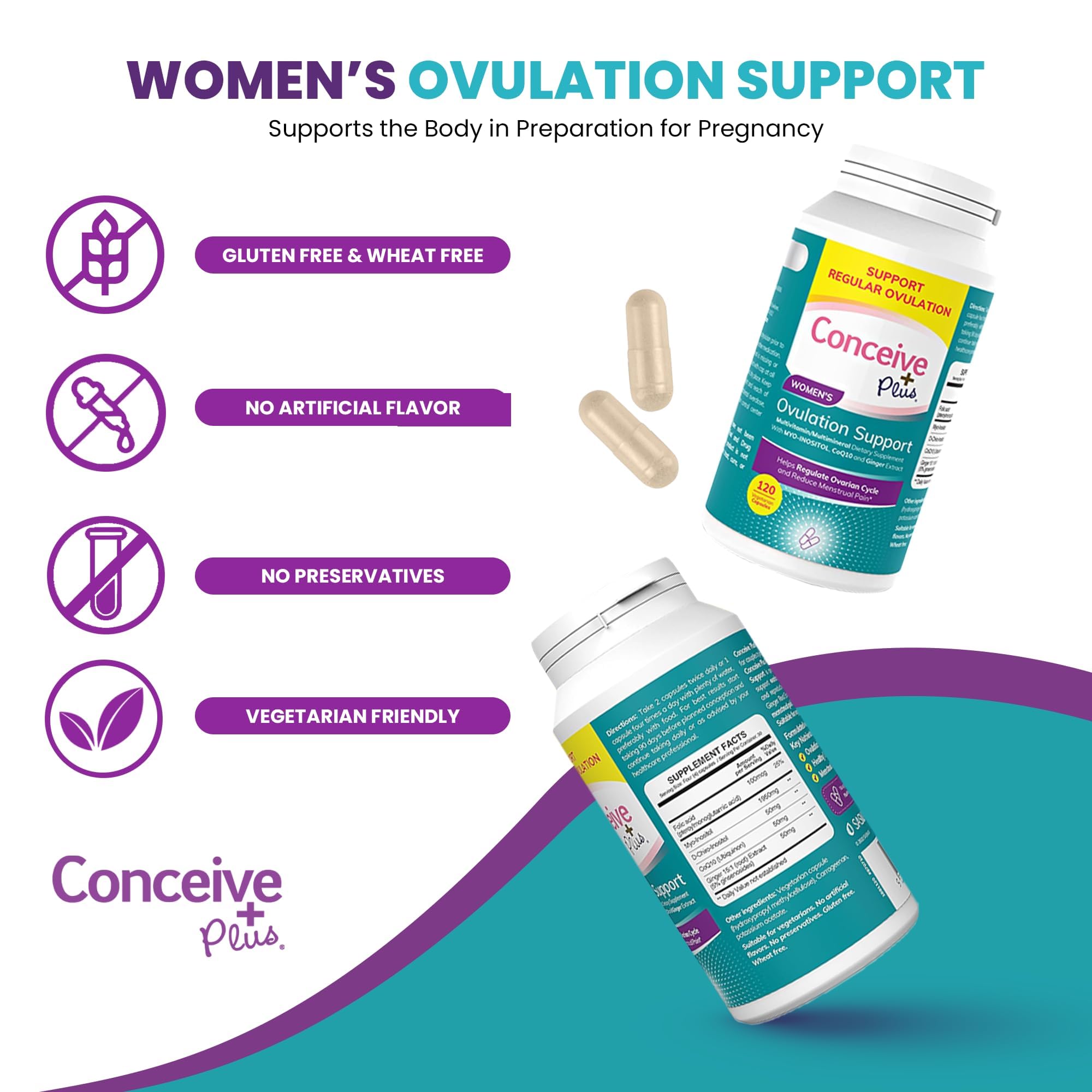CONCEIVE PLUS Myo-Inositol & D-Chiro Inositol Supplement Blend Capsules | Folate, Ginger, CoQ10, Vitamin B8 | 30-Day Supply Healthy Ovarian Function for Women | 120 Inositol Caps