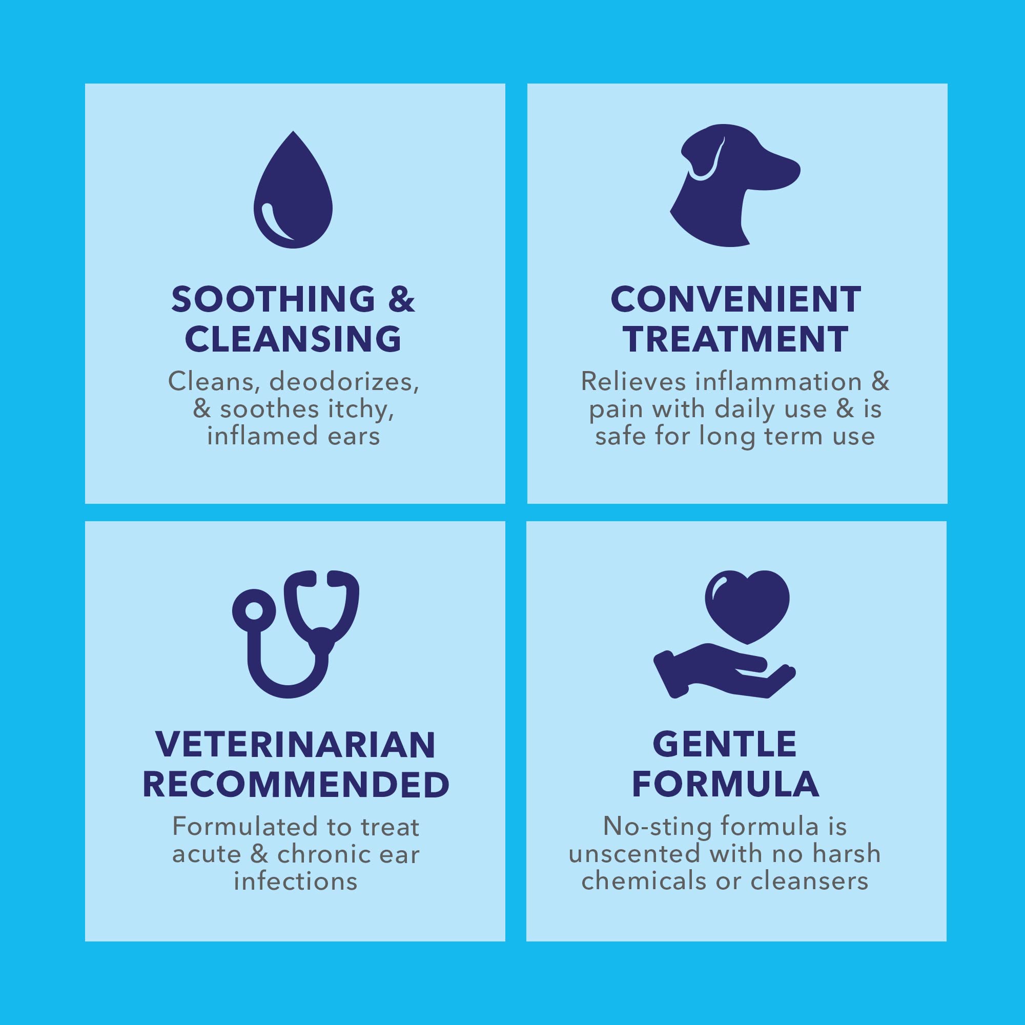 Oticbliss Medicated Ear Drops and Oticbliss Advanced Cleaning Wipes (100 Ct) Bundle Advanced Ear Cleaning Solutions with Medicated Ear Drops for Dogs Plus Dog Ear Cleaning Wipes with Aloe