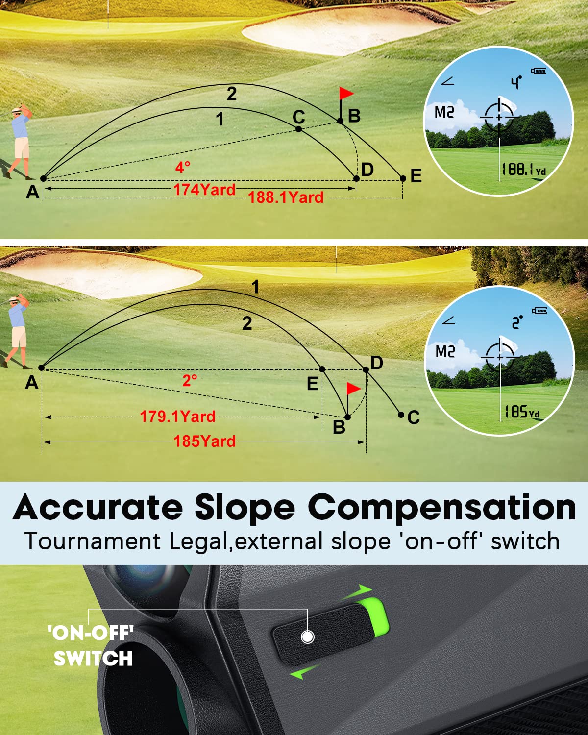 Bushgor Laser Golf Rangefinder with Slope Measurement - Laser Rangefinders with Flag Pole Locking Vibration Function, Golf Distance Rangefinder Gift for Men, Gray, K600G, 5.94x4.13x2.32 inch