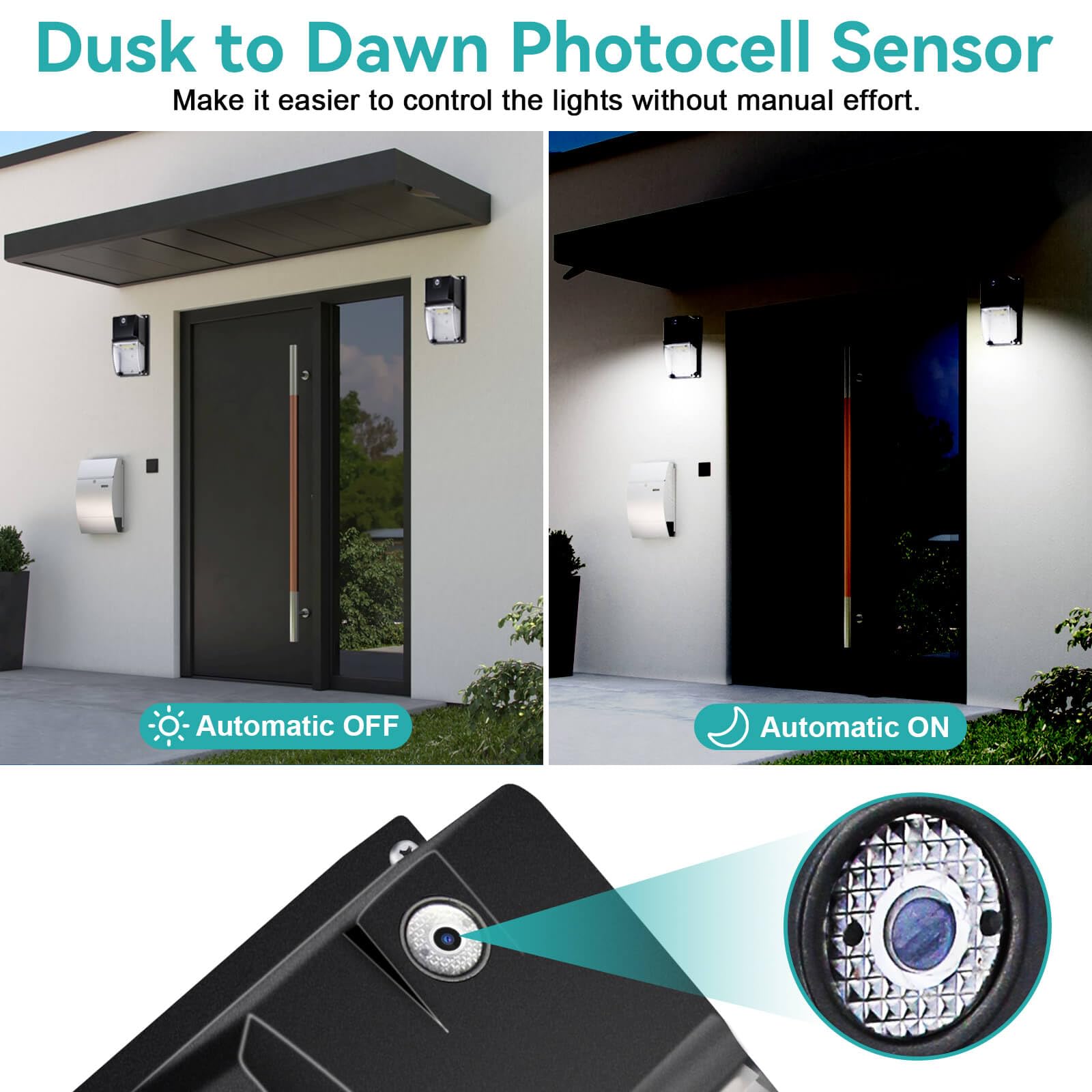 HiBay 12 Pack Dusk-to-Dawn LED Wall Pack Lights Outdoor, Bright 18W 1980LM 5000K Replace 60-100W HPS/HID, IP65 Waterproof Outside Security Lighting with Photocell Sensor