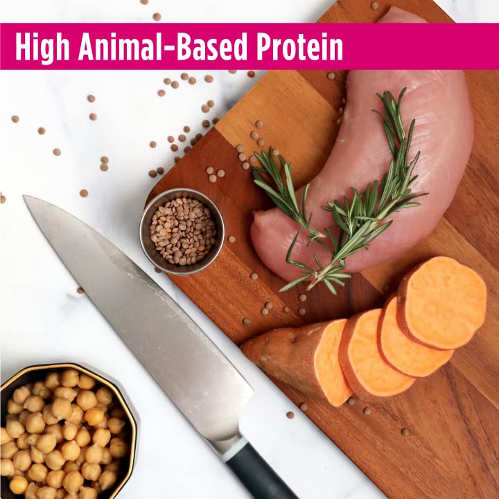 Nulo Freestyle Limited Ingredient Small Breed Adult & Puppy Grain-Free Dry Kibble Dog Food, Premium Allergy Friendly Single Animal Protein with BC30 Probiotic for Healthy Digestive Support