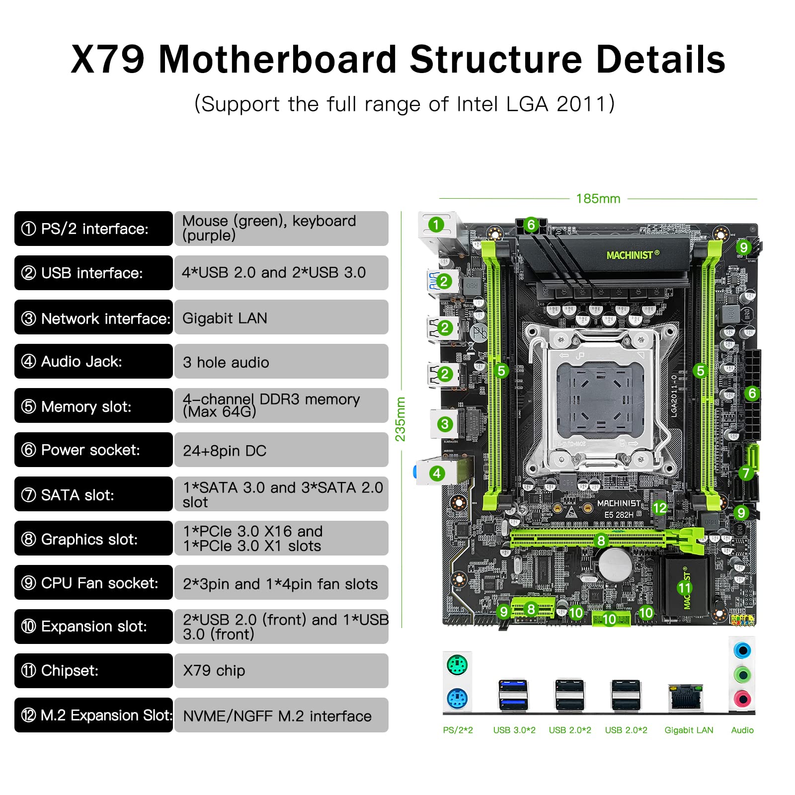 MACHINIST X79 Server Motherboard, Intel 3th Gen LGA 2011 Computer PC Motherboards (Micro ATX, PCIe 3.0, NVME/SATA M.2, 4 Channel DDR3, USB 3.0, SATA 6Gbps) for Intel Xeon E5 V1/V2, Core i7 Processor
