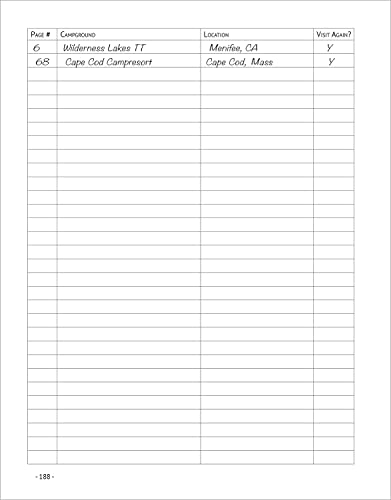 Camping Journal & RV Travel Logbook, Blue Vintage Camper Journey (Caravanning Campsite Log Books)
