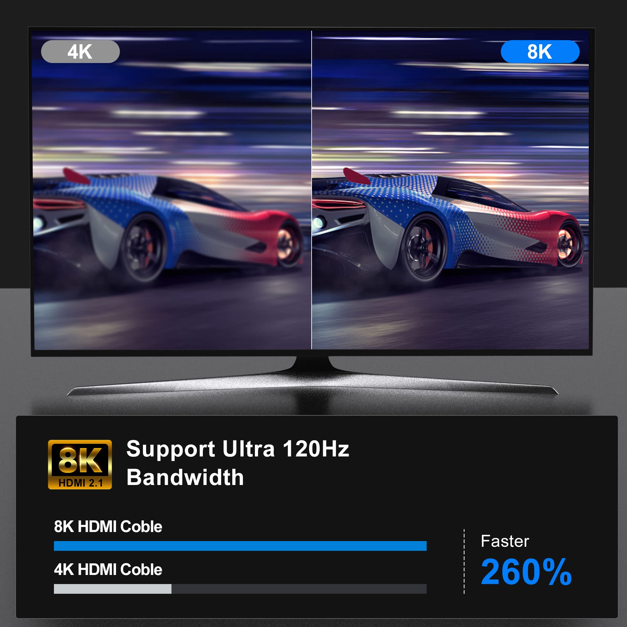 Fiber Optic Hdmi 2.1 Cable 8K 50 Feet, Supports 8K@60Hz 4K@120Hz, 48Gbps, Dynamic HDR,ARR, Dolby Atmos, HDCP 2.2 & 2.3, Compatible with Apple-TV, PS5, PS4, Xbox One Series X, RTX 3080 3090