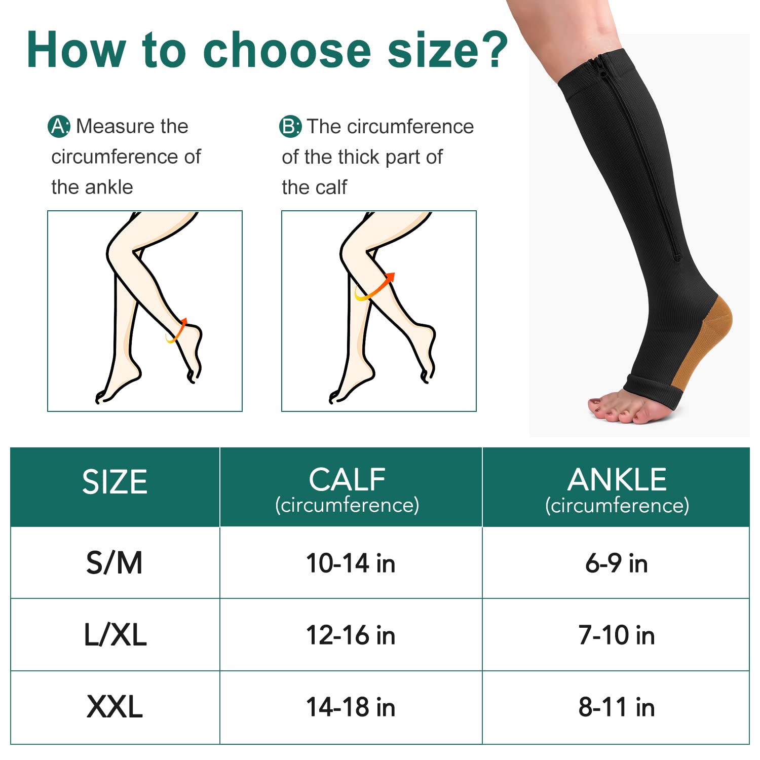 CTHH 2 Pairs Compression Socks 15-20mmgh-Calf Knee High Open Toe Compression Stocking
