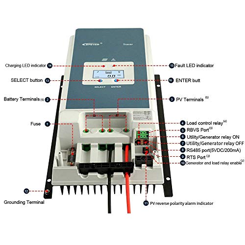 EPEVER 100A Mppt Charge Controller 48V 36V 24V 12V Auto - Negative Ground MAX 150V 7500W Input for AGM Gel Flooded Lithium User Backlight LCD Display
