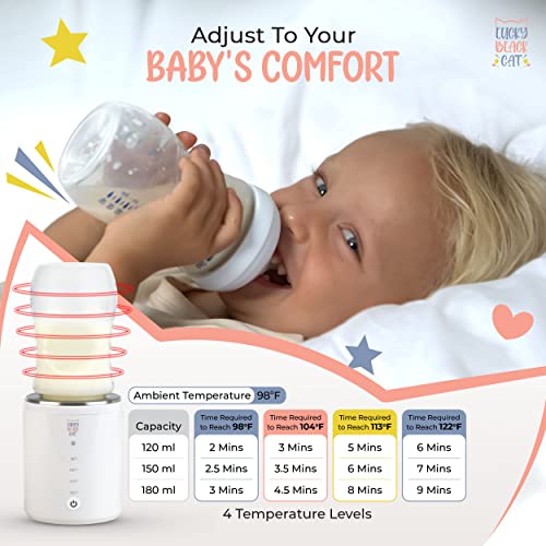 Portable Bottle Warmer for Travel by Lucky Black Cat, Travel Bottle Warmer with 6 Adapters, 4 Minutes Fast Heating Portable Bottle Warmer for Breastmilk, 4 Temperature Settings, Cordless Bottle Warmer