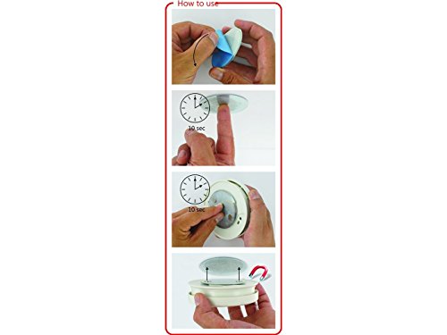 Meiprosafe Magnetic Smoke Detector Installation Tool,Quick and Easy Fastening Ceiling Mounted Kit for Smoke Alarm,No Need Drill 10 Seconds Install Smoke Sensors (5pcs)