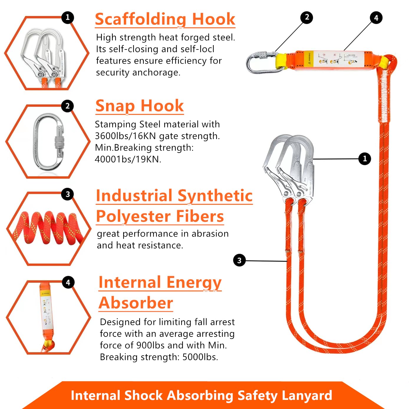 GLOROUSCHU Full Body Safety Harness Tool Fall Protection,OSHA/ANSI Compliant,ASTM F1774certified | INTERNAL Shock Absorbing Lanyard(Orange)