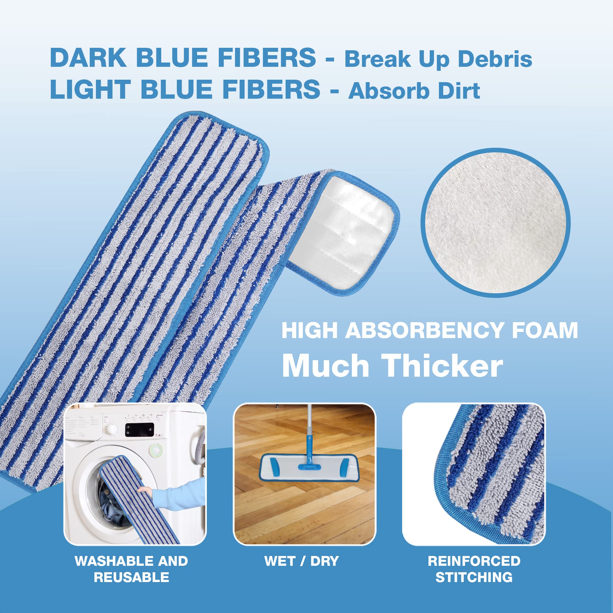 DIRT RUSHER 6 Pack Microfiber Cleaning Mop Pads: Reusable/Washable Floor Cleaning Wet Pads Replacement for Hard Surface Laminate Wood, Fit for Bona Family of Mops,ATDSS76001TB