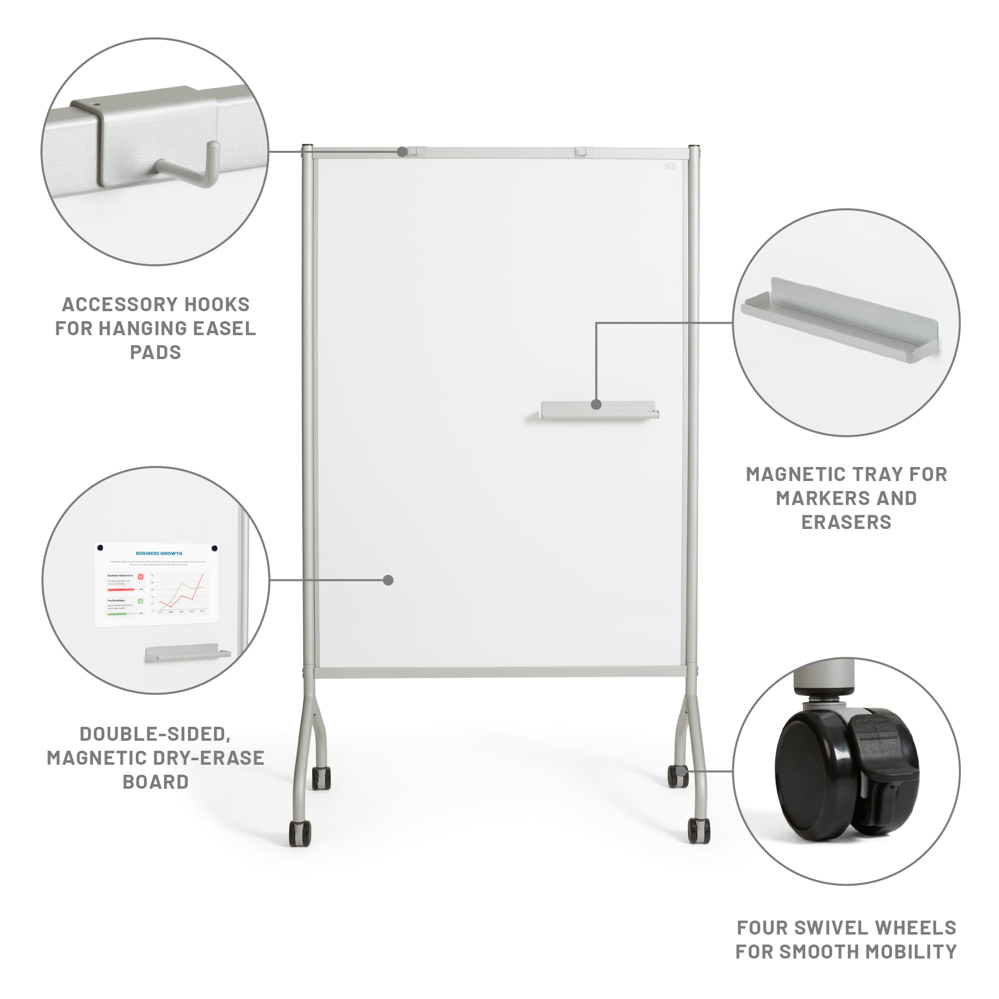 Safco Impromptu Full Whiteboard, Double-Sided Magnetic Dry Erase Board for Home, Office and Classroom, Commercial Grade Steel Frame with Swivel Wheels