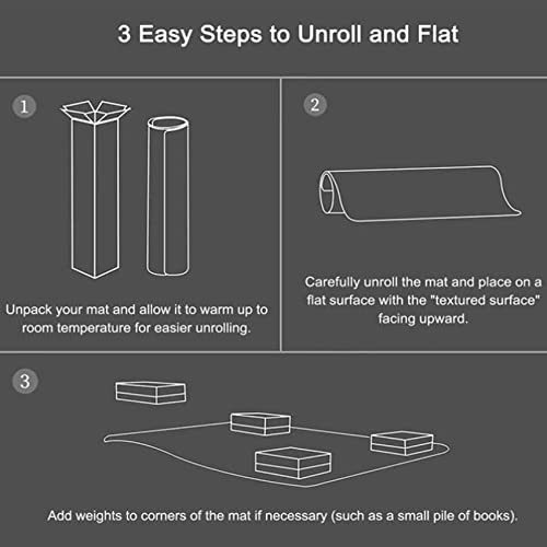 Clear PVC Desk Chair Mat 1.5mm Transparent Floor Protector,Rectangular Vinyl Floor Protector Mat,80/100/120/140cm Wide,Non Slip,Wood/Tile Protection Mat for Office & Home for Office & Home (Color : A