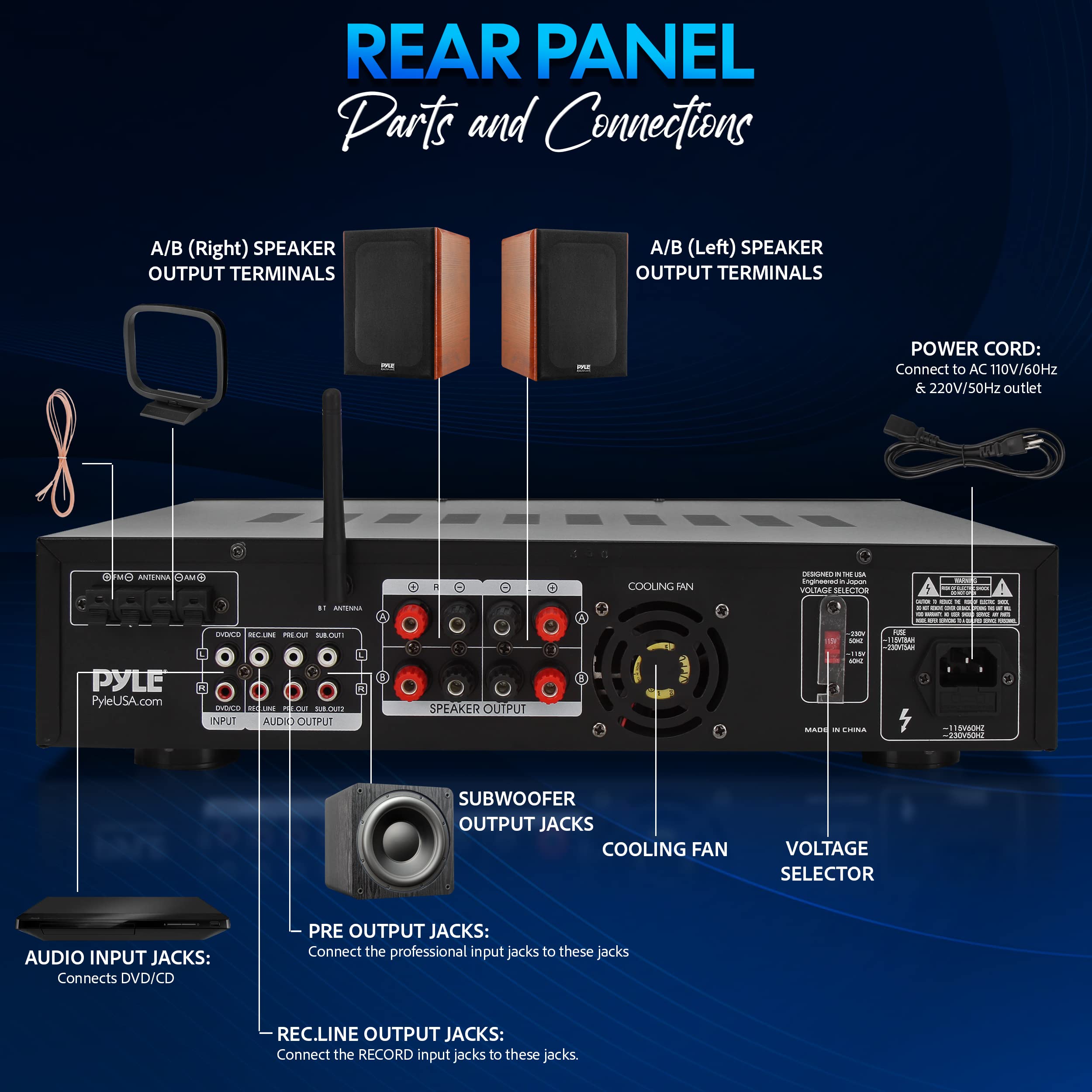 Pyle Wireless Bluetooth Home Stereo Amplifier- Hybrid Multi-Channel, 3000W Power Amplifier, Home Audio Receiver System w/ AM/FM Radio,MP3,USB, AUX, RCA, Karaoke Mic in, Rack Mount, Remote- P3301BAT.5