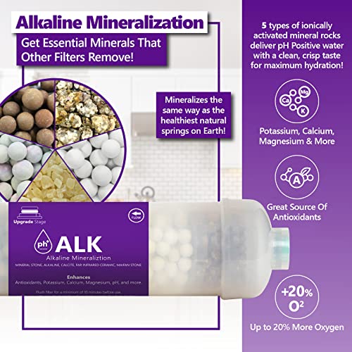 Express Water FLTSETALK1010 1 Year Alkaline Reverse Osmosis System Replacement Set β 10 100 GPD RO Membrane β 10 inch Size Water Filters, Count (Pack of 1), Blue, Green, Yellow, Pink, Purple, White