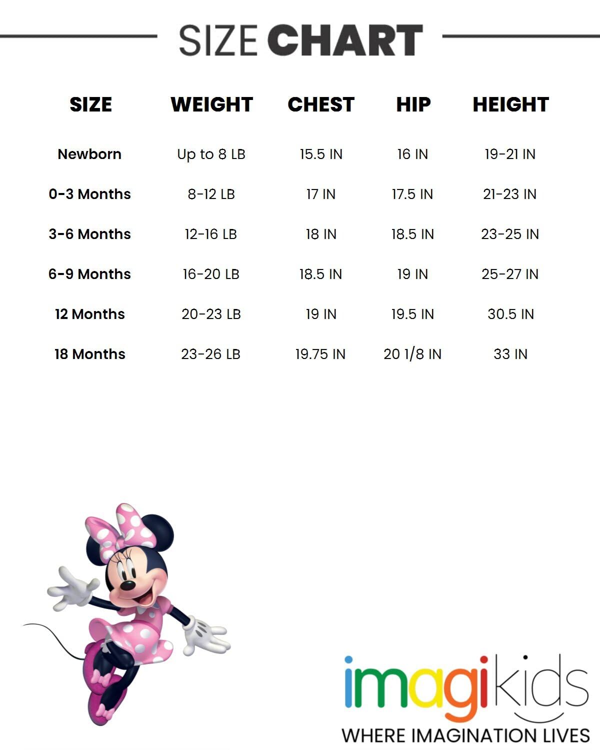 Disney Minnie Mouse Mickey Mouse Newborn Baby Girls Cuddly Bodysuits Pants White/Pink 0-3 Months