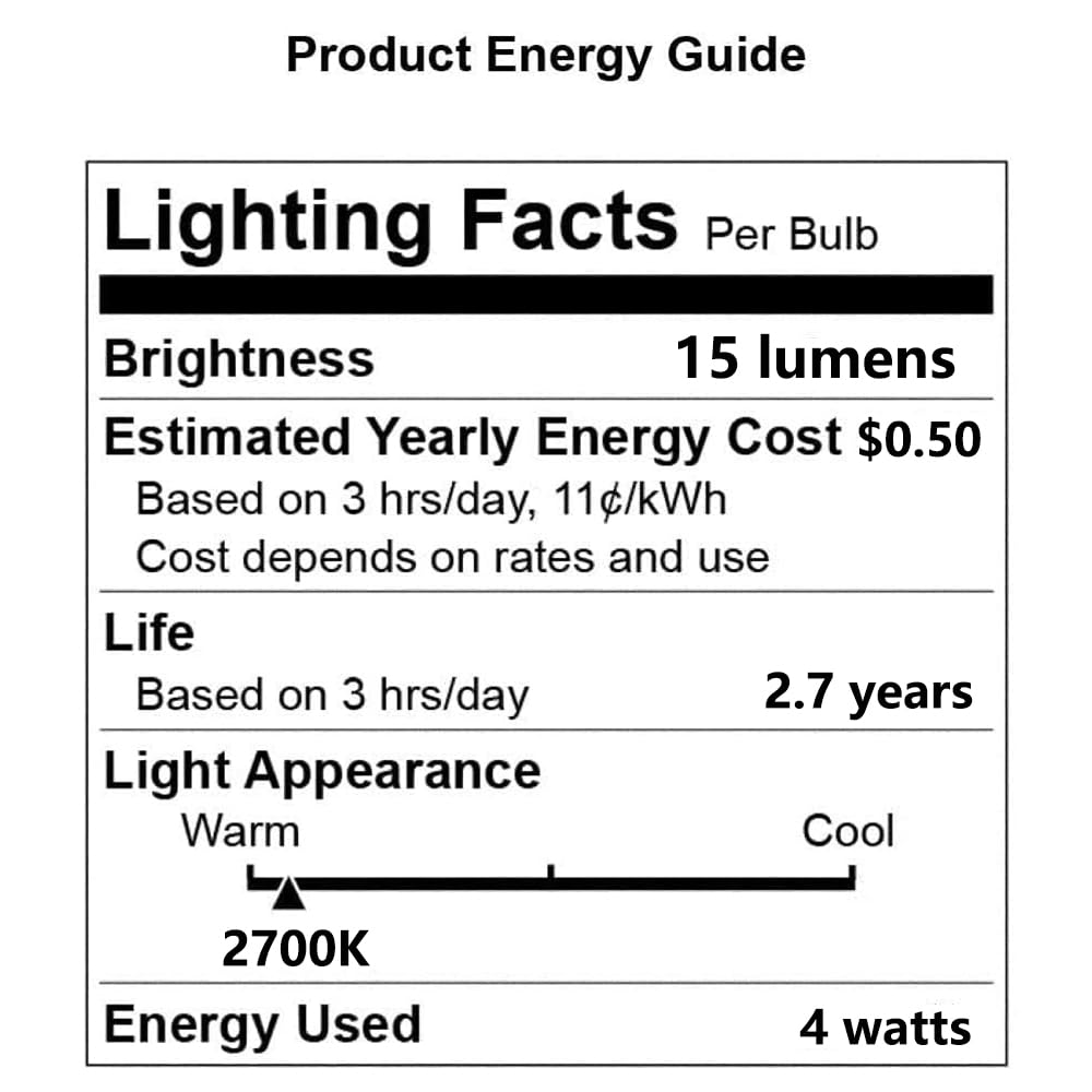 C7 Night Light Bulb 4 Watt,E12 Candelabra Base, 15 Lumens,Incandescent Light Bulb, Clear, Soft White - 12 Pack