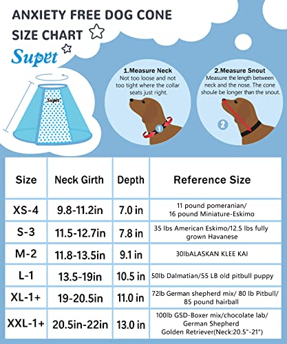 Supet Dog Cone Adjustable Pet Cone Pet Recovery Collar Comfy Pet Cone Collar Protective Collar for After Surgery Anti-Bite Lick Wound Healing Safety Practical Plastic E-Collar