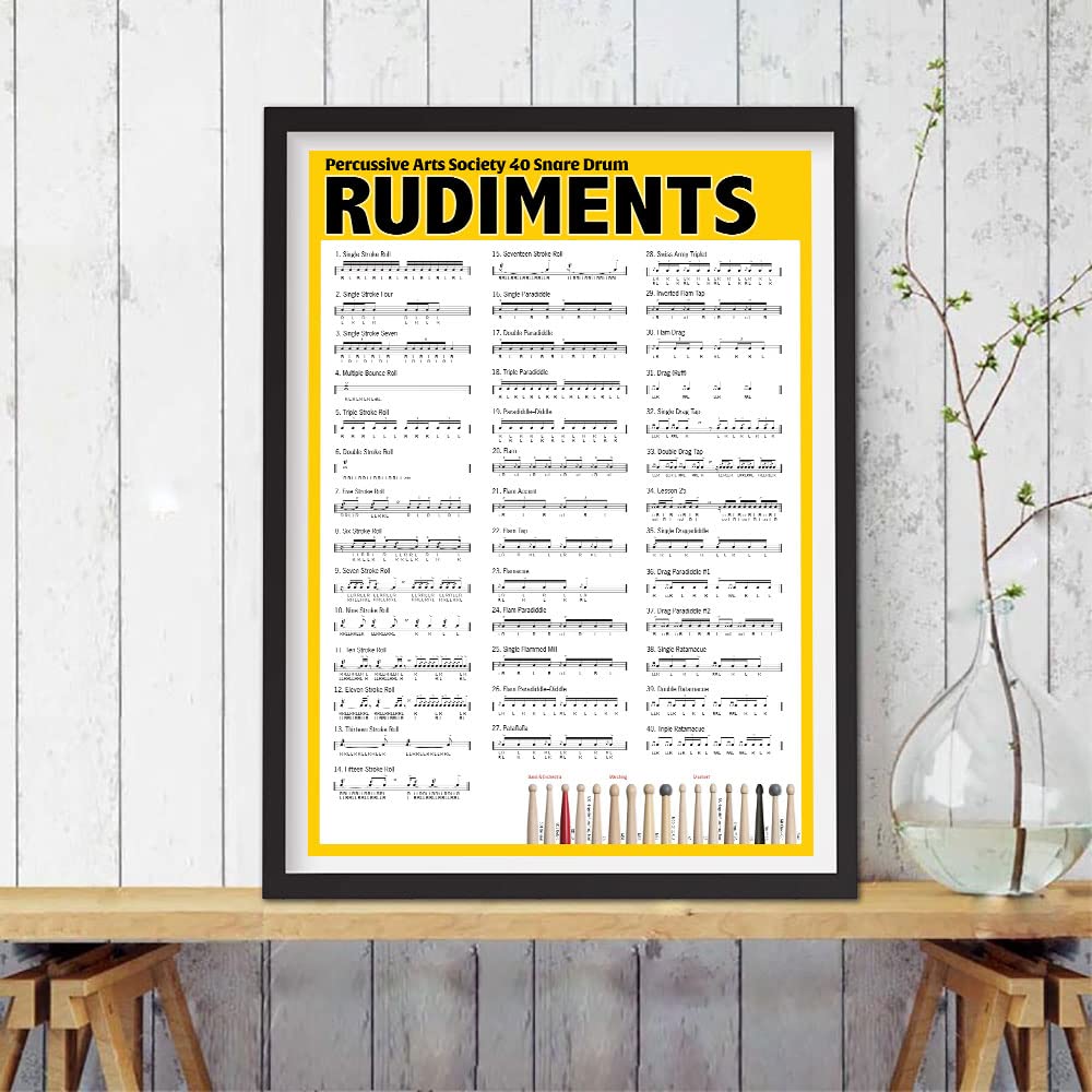 CORANGE Rudiment Chart Poster, Drum Chart Poster for Drummer Beginner, Drum Rudiment Poster, Music Wall Decor for Drummer, Drummer Boy Set, Snare Chord, Drum Knowledge Poster Chart.