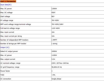 GOWE 1000W 230V AC Single Phase DC to AC on Grid with LCD display RS232 IP65 for Australia Grid Tie Solar Inverter