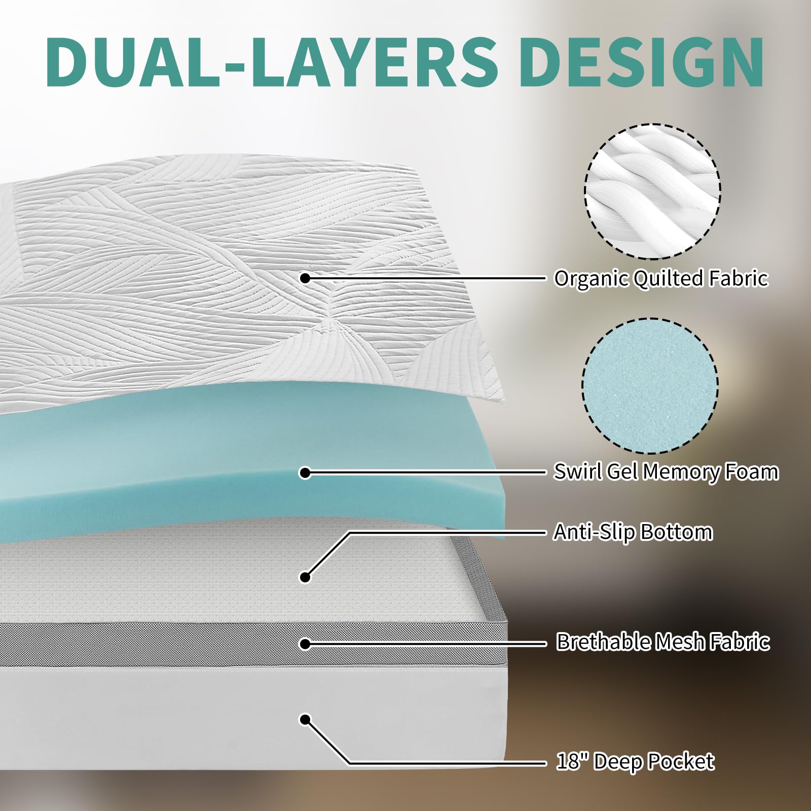 Ivellow Memory Foam Mattress Topper Queen Size Cooling 3 Inch Gel Mattress Pad Cover with 8"-21" Deep Pocket for Back Pain Queen
