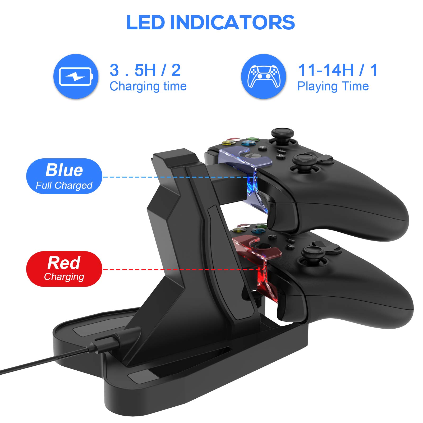 Charging Station for Xbox Series X|S Controller, Dual Conroller Charger Docking Station with 2 Packs 1400mAh Rechargeable Battery and Charging Cable for Xbox Series X|S Controllers