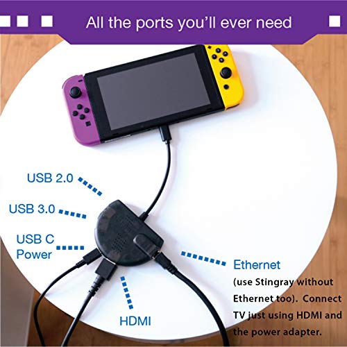CharJenPro Stingray Switch Dock with Ethernet for Switch docking station: HDMI, 2 USB, Ethernet, USB C Power Delivery.