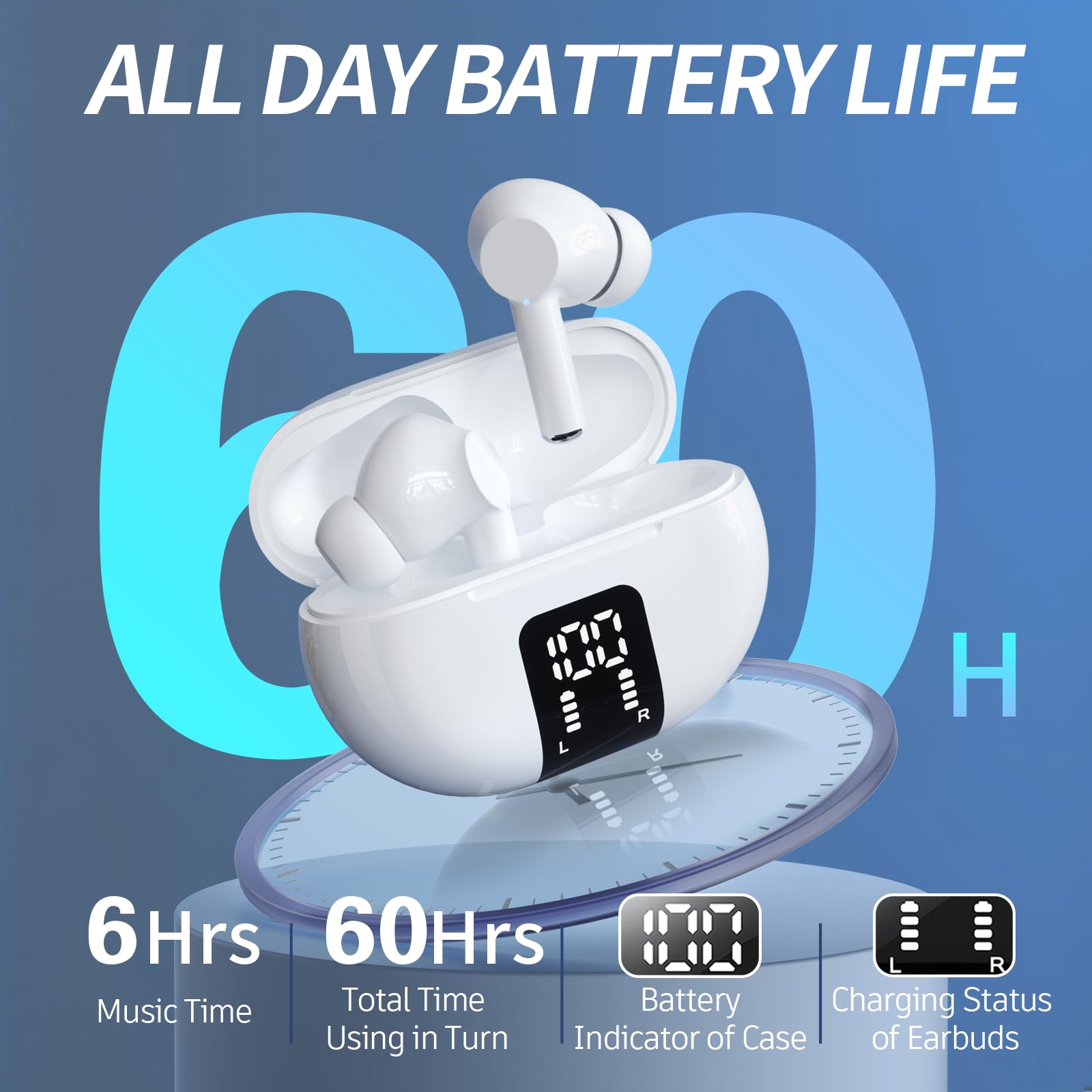 Carego Wireless Ear Buds Bluetooth Earbuds, 60H Playtime LED Power Display, Bluetooth 5.3 Headphone with Mic, Noise Cancellation Stereo Sound, IPX5 Earphone for iPhone/Samsung/Android/iOS, Y42 PRO-C
