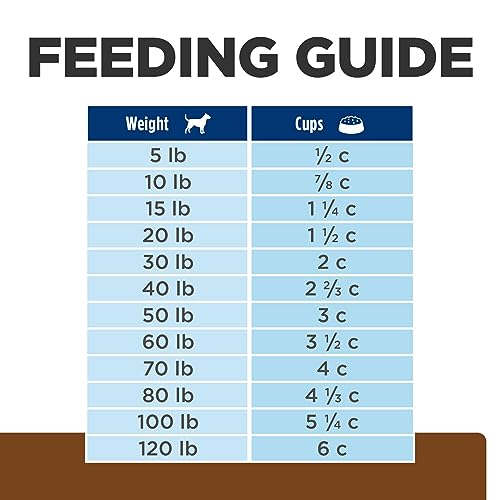 Hill's Prescription Diet j/d Joint Care Small Bites Chicken Flavor Dry Dog Food, Veterinary Diet, 8.5 lb. Bag