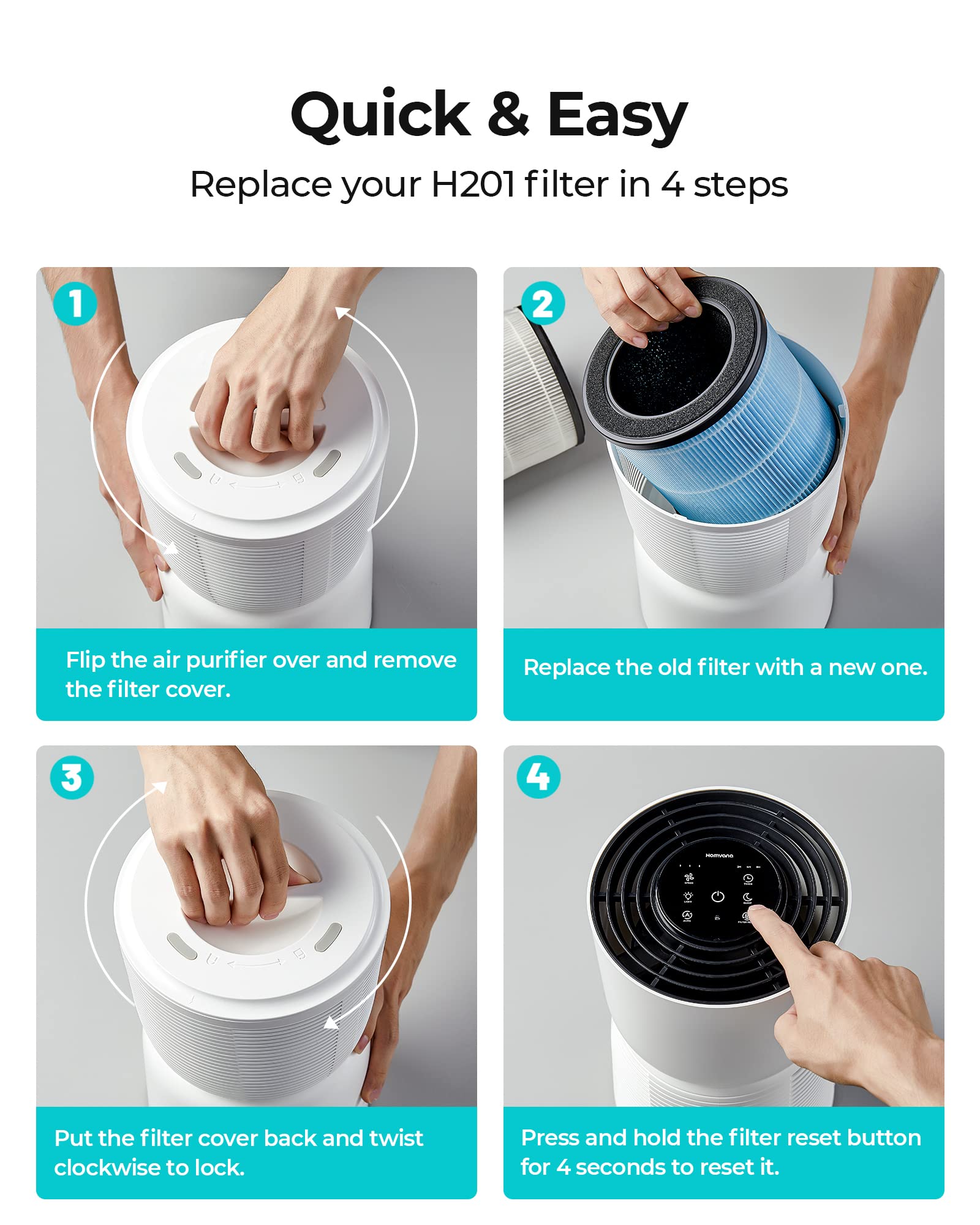 Homvana H201 Air Purifier Replacement Filter, 3-in-1 True HEPA, High-Efficiency Activated Carbon 1 Pack