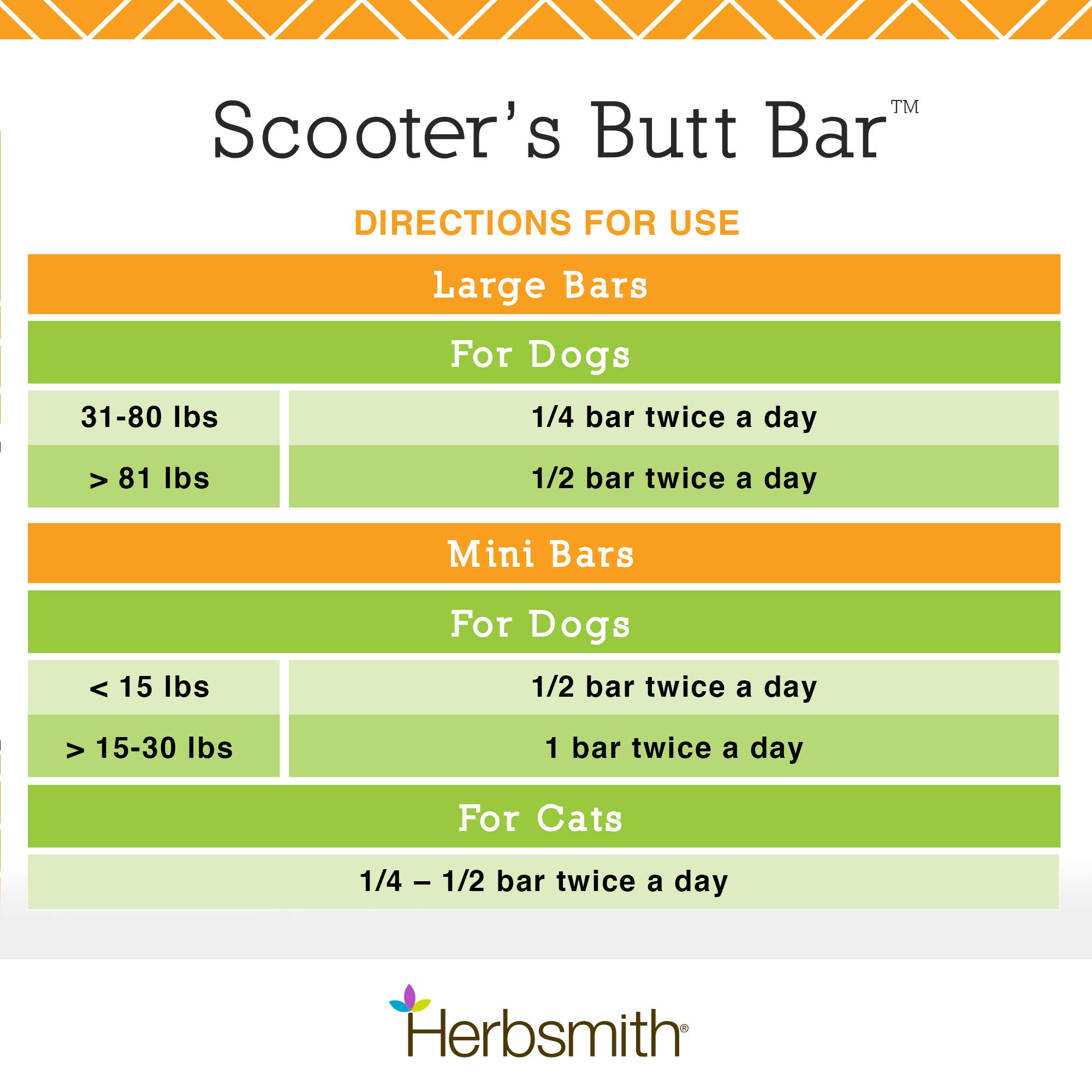 Herbsmith Scooter’s Butt Bars - Anal Gland and Bowel Support with Pumpkin Fiber for Dogs- Digestive Aid for Dogs - Dog Fiber Bars - Case of 8 Mini Bars
