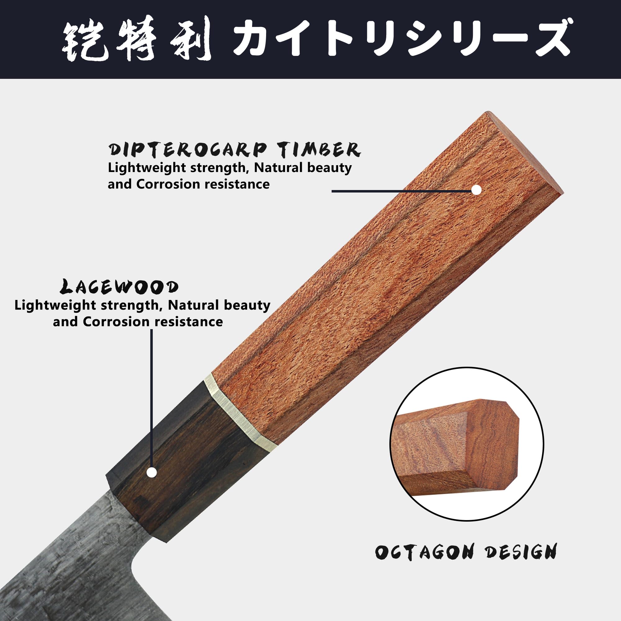 Japan Knife, Japanese Chef Knife - Sharp Kitchen Knife 8'' Gyutou Chef's Knives 9CR18MOV Steel Knife, Unique Gifts for Your Lovers, Kitchen Gadgets with Premium Gift Box