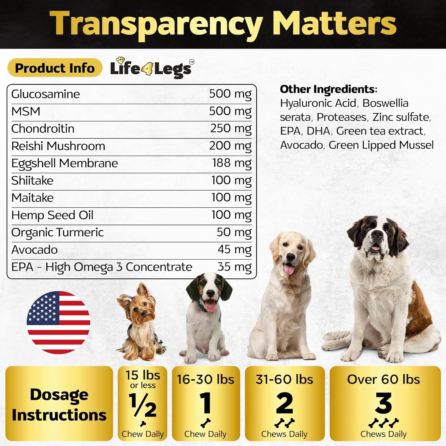 Hip and Joint Supplement for Dogs - Glucosamine for Dog Joint Supplement - with Chondroitin, MSM, Vitamins C and E for Dog Joint Relief - Mobility Bites Bacon – 120 Count
