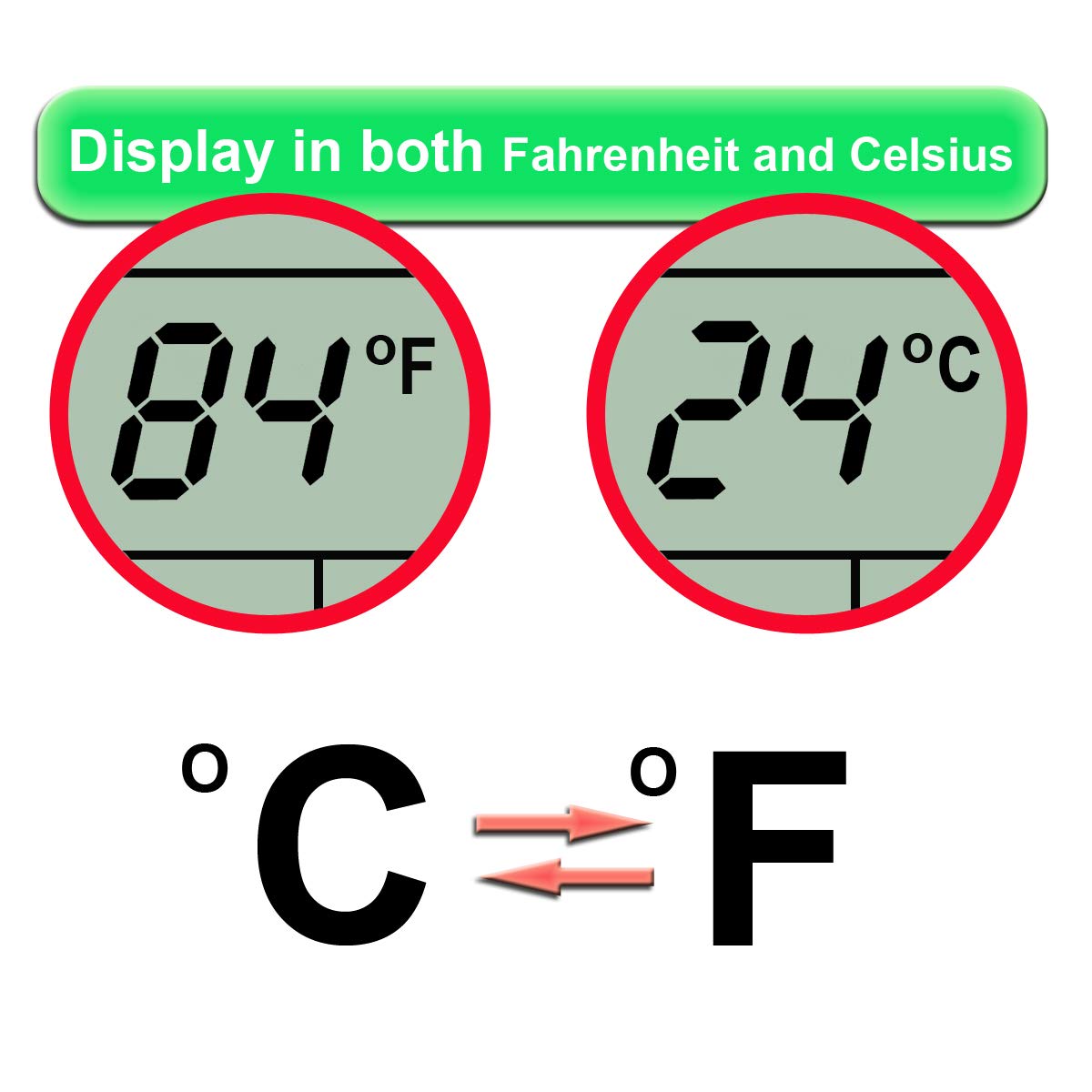 RCECAOSHAN Compatible with Mitsubishi Electric Mr Slim Air Conditioner Remote Control E12785426 MSH09NW MSH15NN MSH12NN E02785426 PEA-A18AA7 Display in Fahrenheit