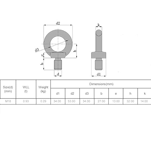 Eyebolt Screws, Lifting Ring Bolts Large Bearing Capacity Uniform Force with Deep Thread for Marine for Machinery Devices(M18)