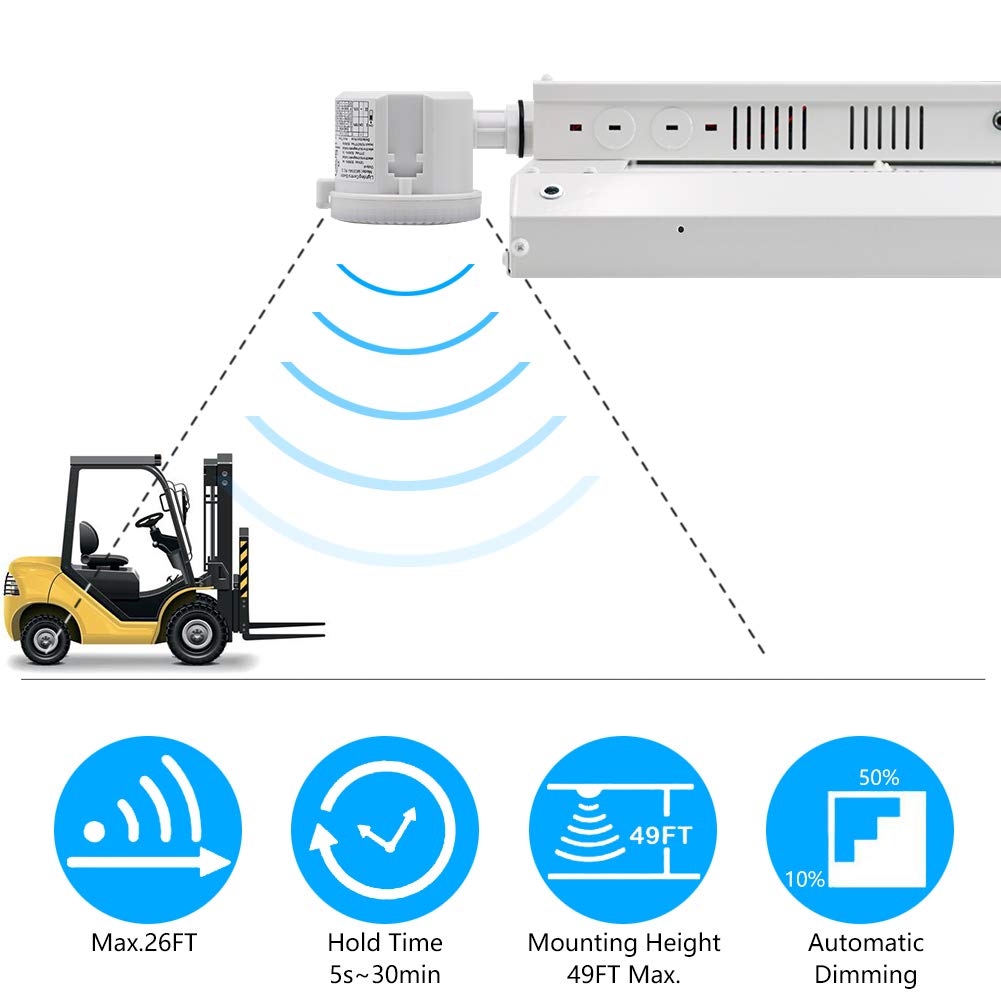 CINOTON 360 Degree Microwave Motion Sensor 3 IP65 Rating Waterproof Motion Sensor Light Switch (No Control)