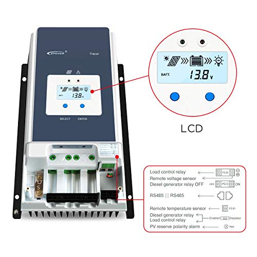 EPEVER 60A MPPT Solar Charge Controller 12V/24V/36V/48V DC Automatically Identifying System Voltage Max.PV 150V Solar Panel Regulator (Tracer 6415 an)