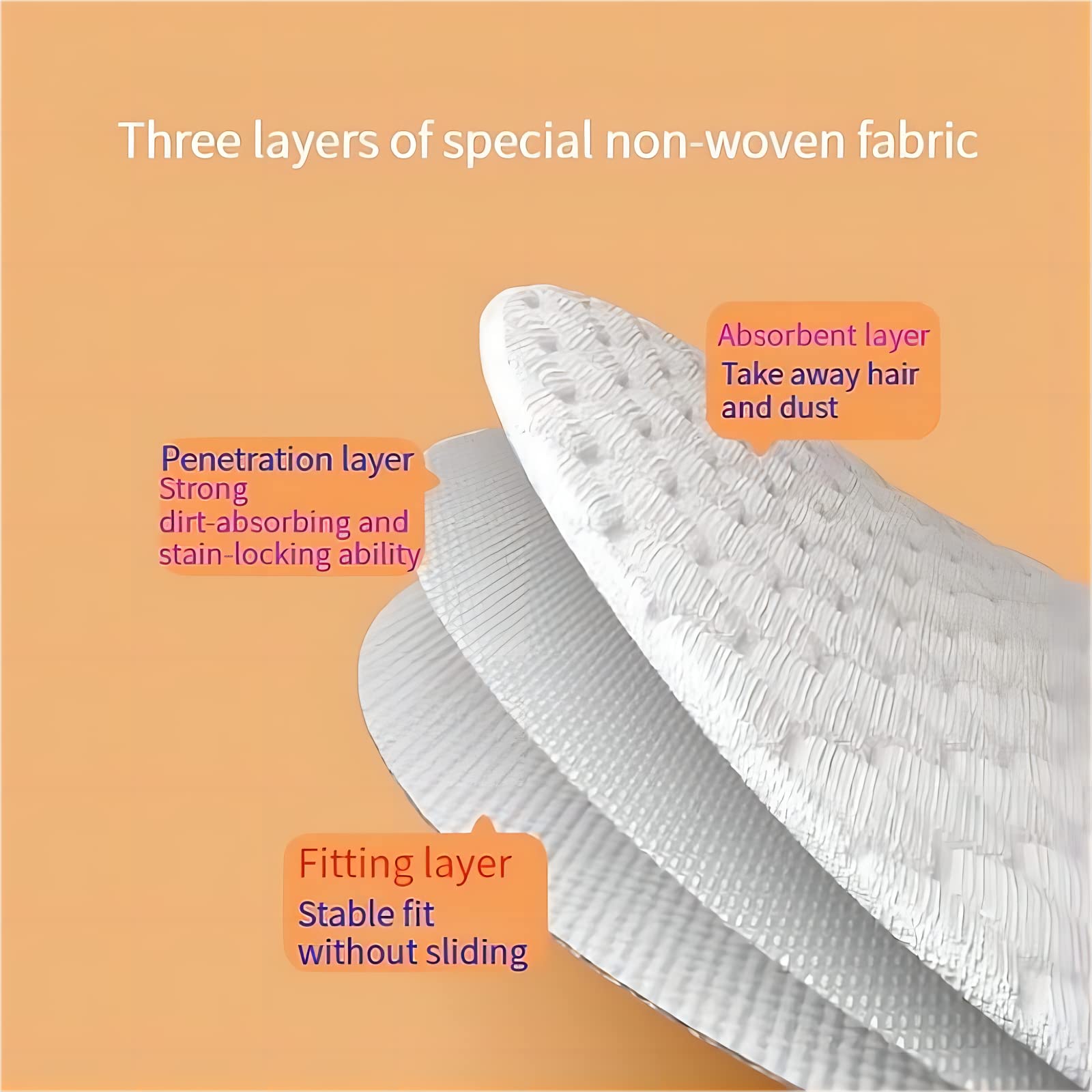 Szxtdzsw Compatible with Samsung Bespoke Jet 90/75 / 70 Pet Cordless Vacuum Cleaner,20 Pack -Spraying Rotary Brush Vacuum Mopping Dry Paper Towels,White,2 Mop Pads.