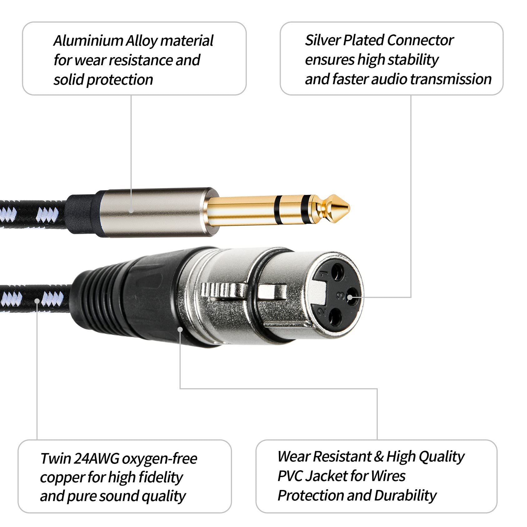 Sound harbor XLR Female to 1/4" TRS Cable, Balanced Microphone Cables,10 Feet