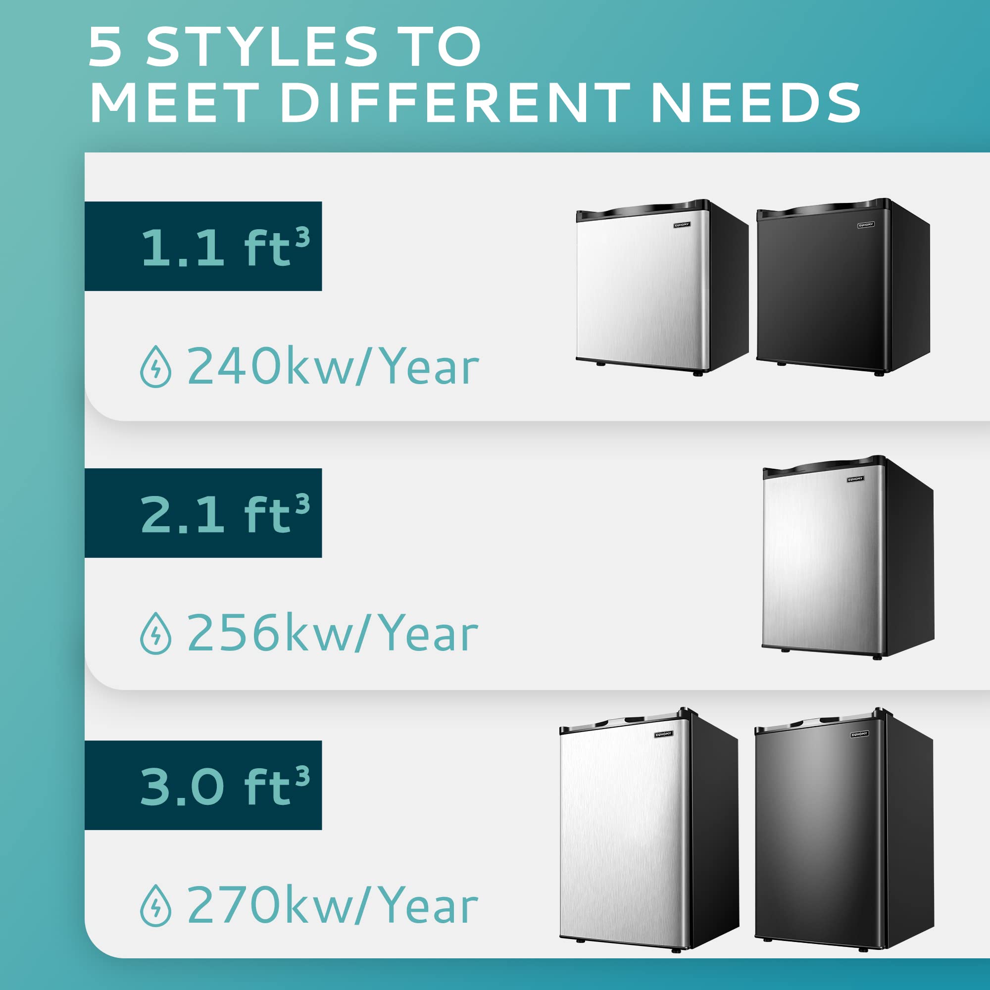 EUHOMY Mini Freezer Countertop, 1.1 Cubic Feet, Single Door Compact Upright Freezer with Reversible Door, Removable Shelves, Small freezer for Home/Dorms/Apartment/Office(Black)