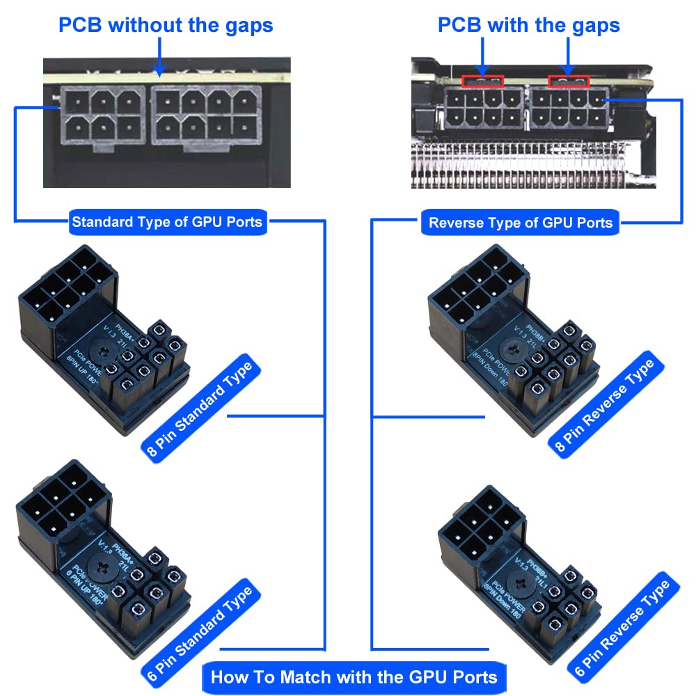 COMeap (4-Pack) 8 Pin 180 Degree Adapter, Reverse Type GPU VGA PCIe 8 Pin U Turn 180 Degree Angle Connector Power Adapter Board for Desktop Graphics Card